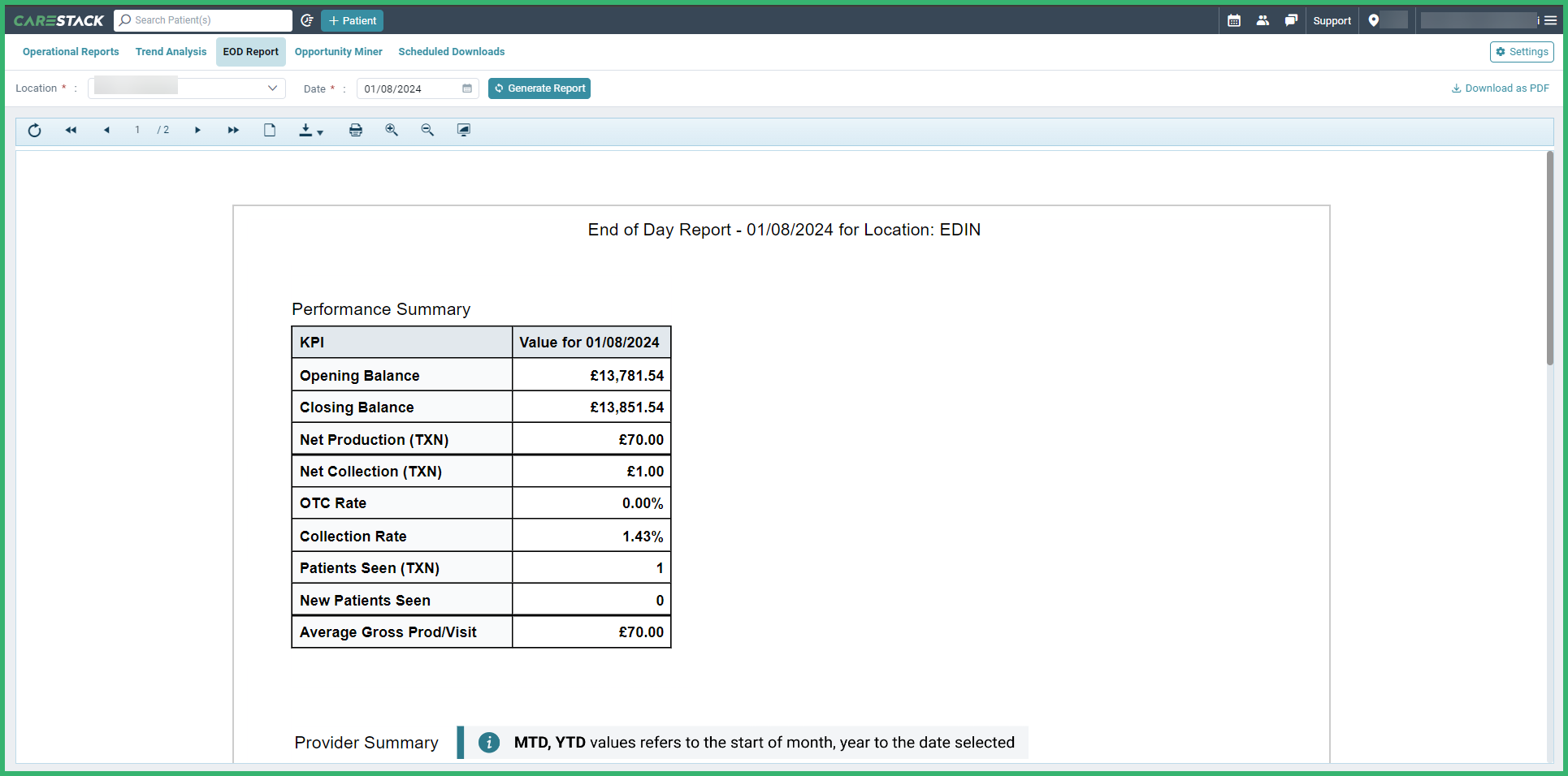 Explore the Components of the EOD Report – CareStack